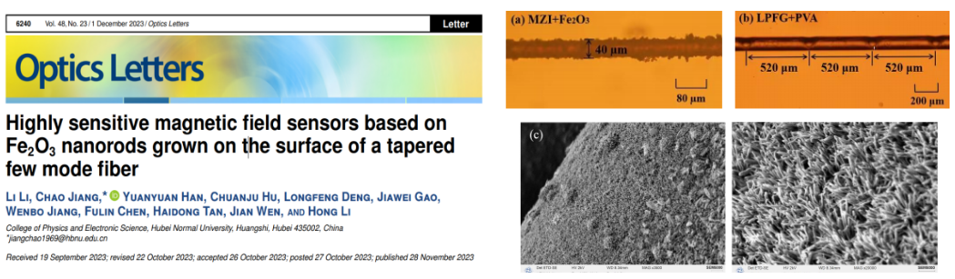 我院江超教授团队在光纤磁场传感器领域发表最新研究成果
